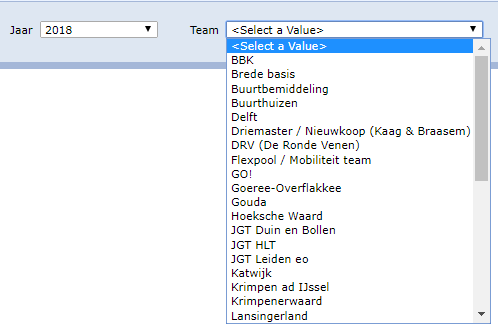 Hoofdscherm Kwadraad Dashboard – Kwadraad Servicedesk